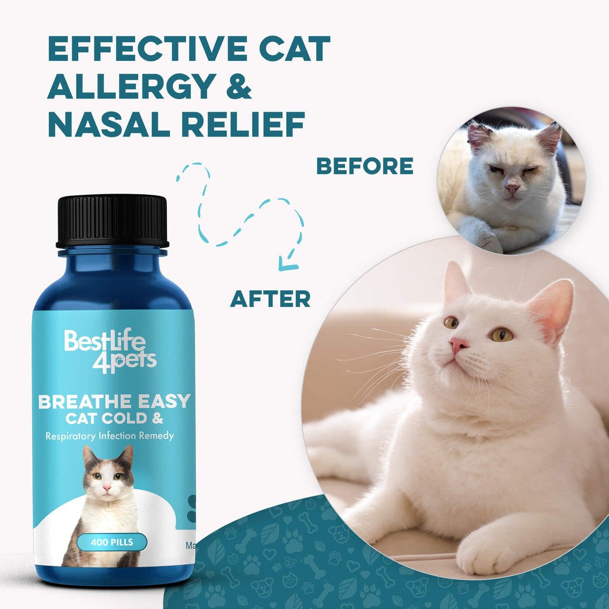 Cat Cold, Sneezing & Respiratory Support Remedy