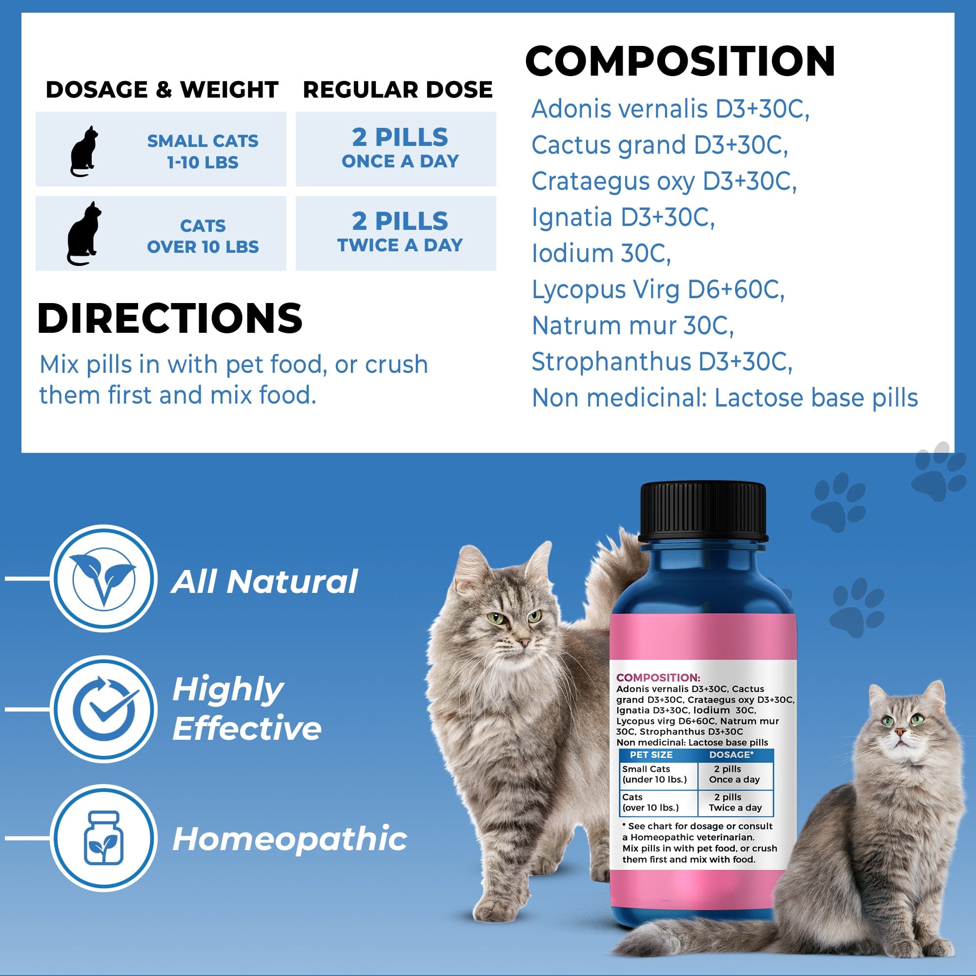 Hyperthyroid Supplement for Cats + Cat Weight Gain // BestLife4Pets